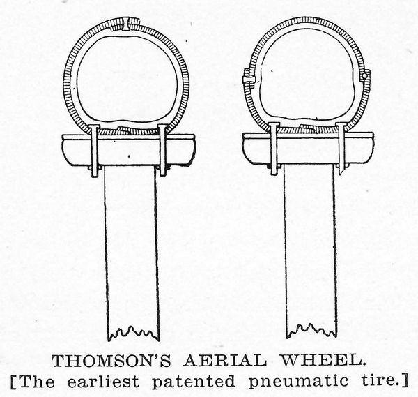 On Pneumatic Tires.